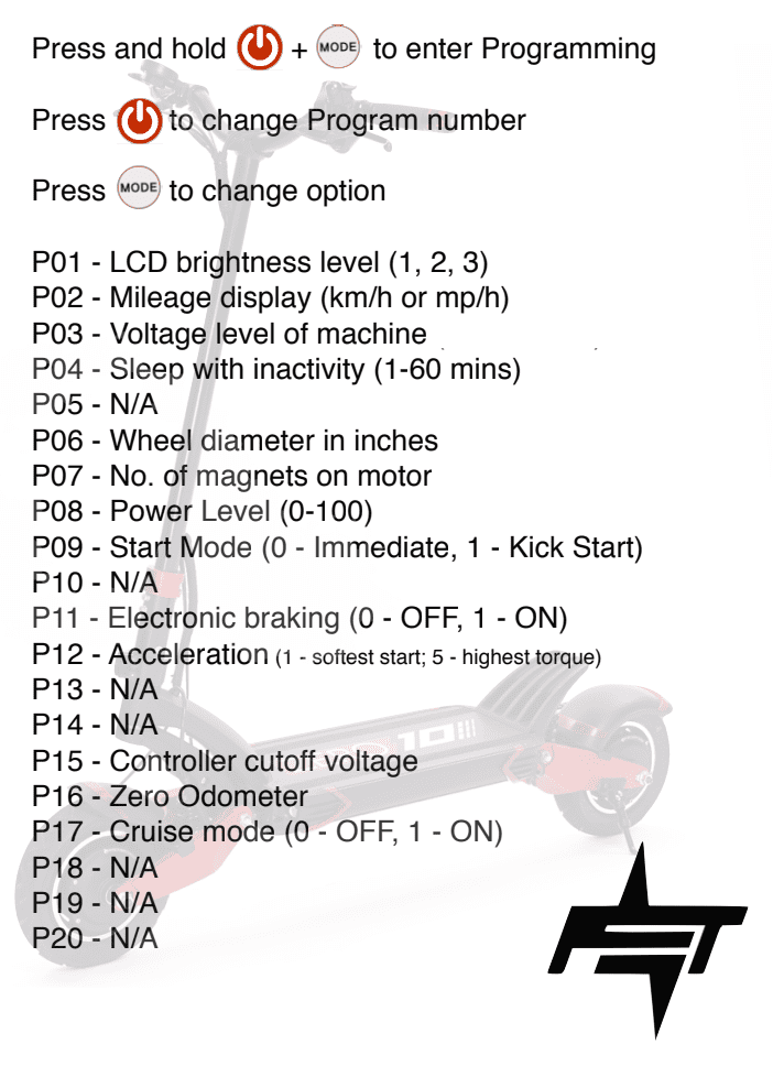 Vy istite Sp l u Plastick Svetl How To Configure Electric Scooter